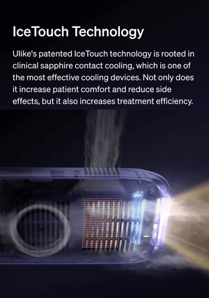 How Does Ulike IPL Hair Removal Work?