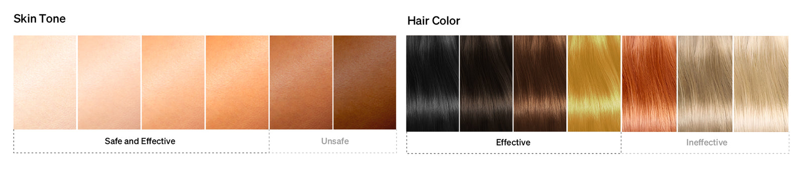 Ulike Air 3 IPL Hair Removal Handset with Long-lasting Results