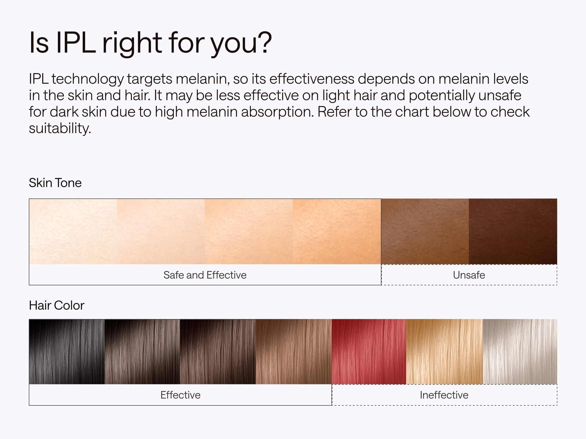 Ulike's most advanced IPL Device is here | Ulike Air 10